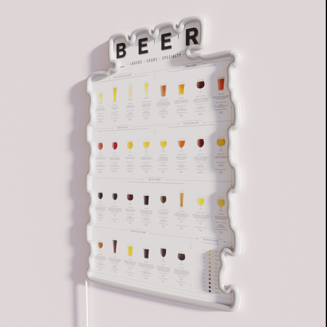 Beer Types Chart Lagers Rgb Led Sign – Neon Factory